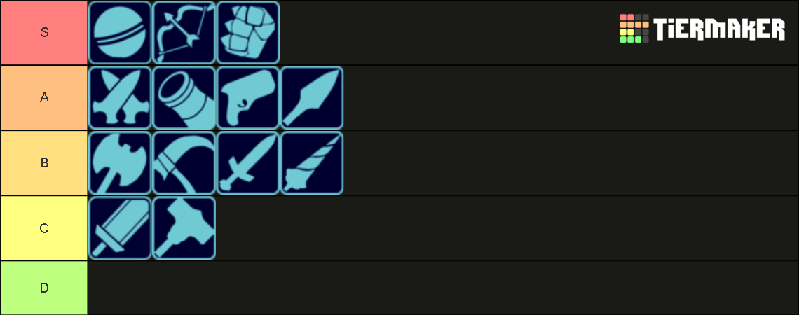 Brawlhalla All Weapons Tier List (Community Rankings) - TierMaker