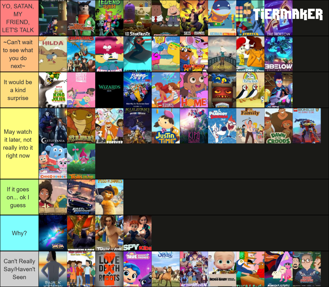 Netflix Original Animation Tier List (Community Rankings) - TierMaker