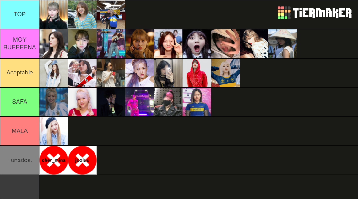TIERLIST DE FULBOKPOPERS 1 2 3 Tier List (Community Rankings) - TierMaker