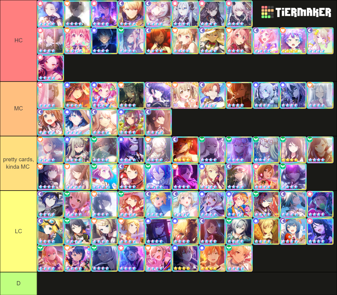 pjsekai dcs Tier List (Community Rankings) - TierMaker