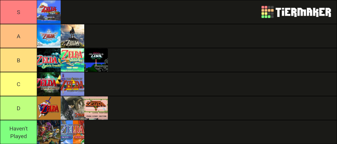 Ranking Zelink (Zelda X Link) Ships Tier List (Community Rankings ...