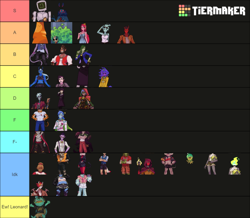 Monster Prom/Camp Characters Tier List (Community Rankings) - TierMaker