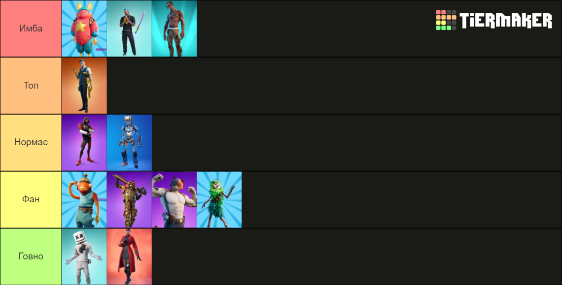 Best Fortnite skins Tier List (Community Rankings) - TierMaker