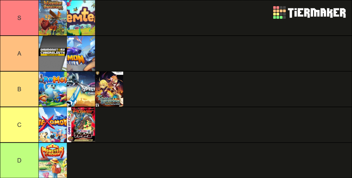 Monster Taming Games Tier List (Community Rankings) - TierMaker