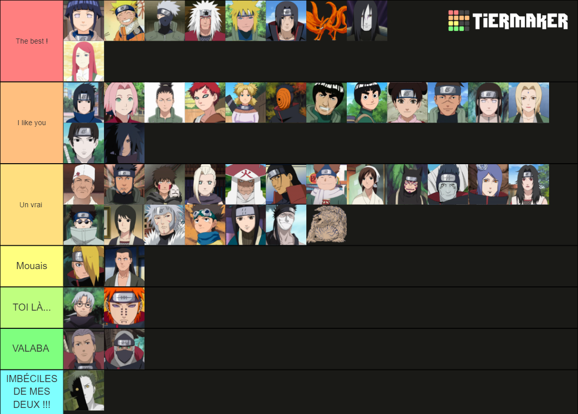 Naruto Characters (Just Naruto) Tier List (Community Rankings) - TierMaker