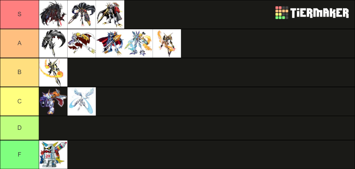 Omegamon Variants & Subspecies Tier List (Community Rankings) - TierMaker