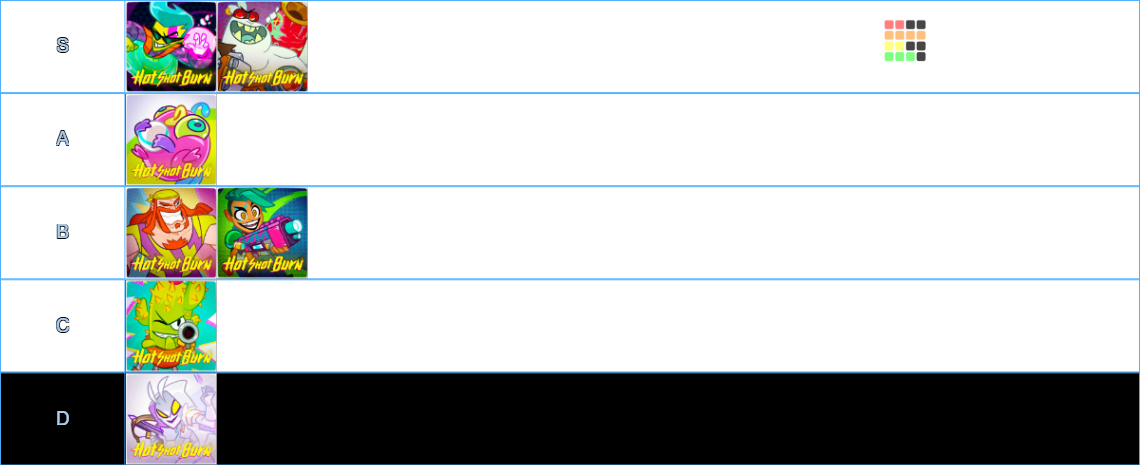 Hot Shot Burn characters Tier List (Community Rankings) - TierMaker