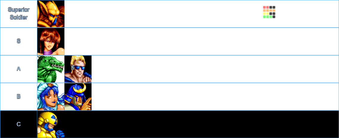 Superior Soldiers characters Tier List (Community Rankings) - TierMaker