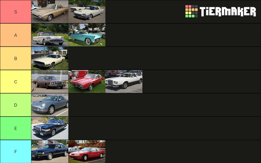 Ford Thunderbird Tier List (Community Rankings) - TierMaker