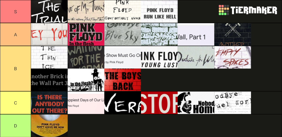 The Wall Songs Tier List (Community Rankings) - TierMaker