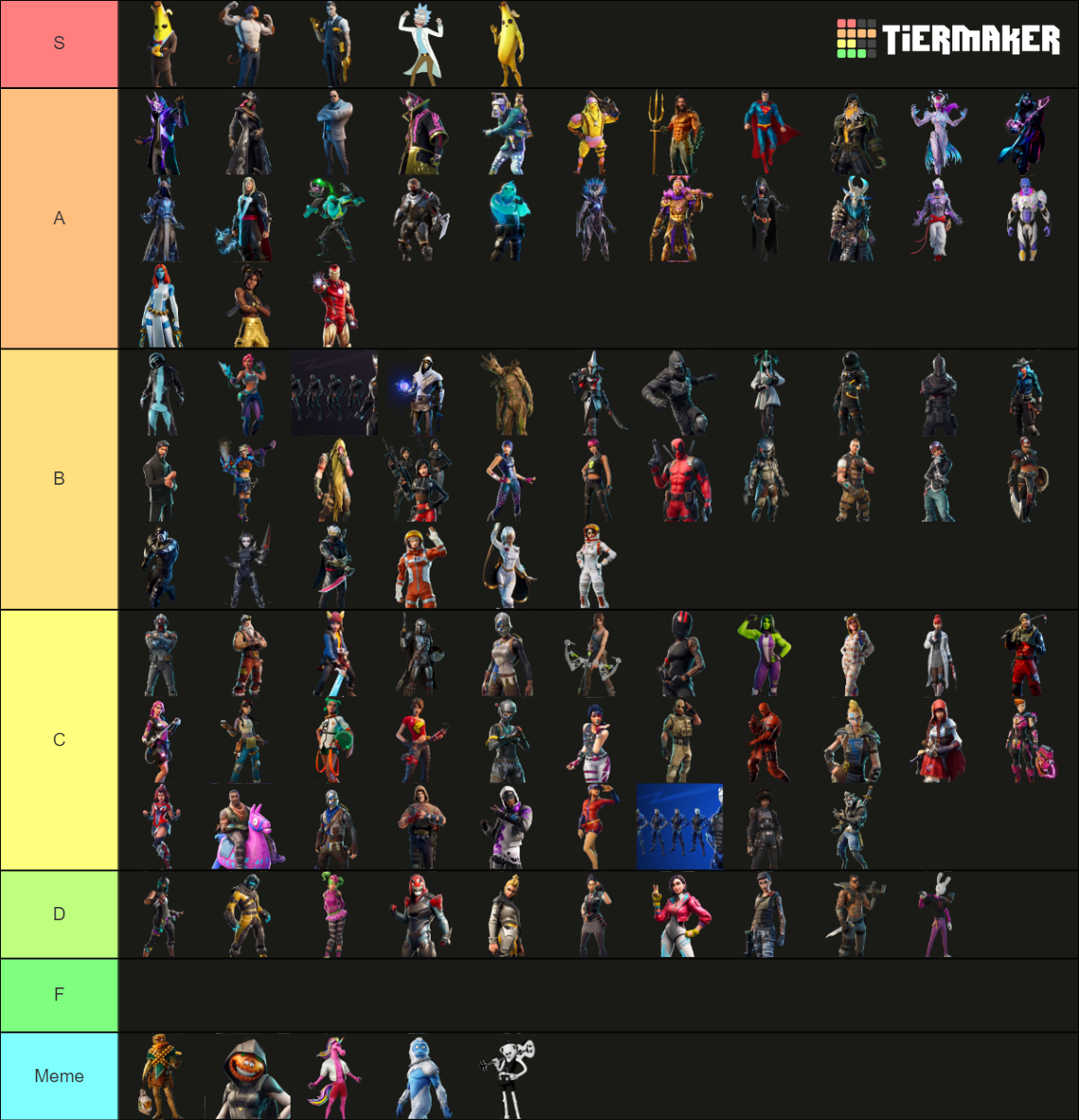Fortnite Battlepass Skins Ranked [chapters 1 2] Tier List Community