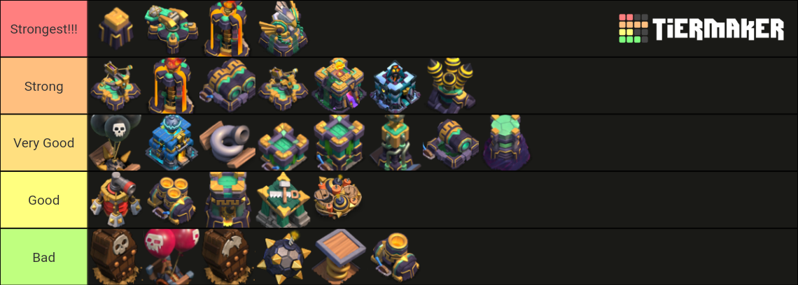 Recent Clash of Clans Tier Lists - TierMaker