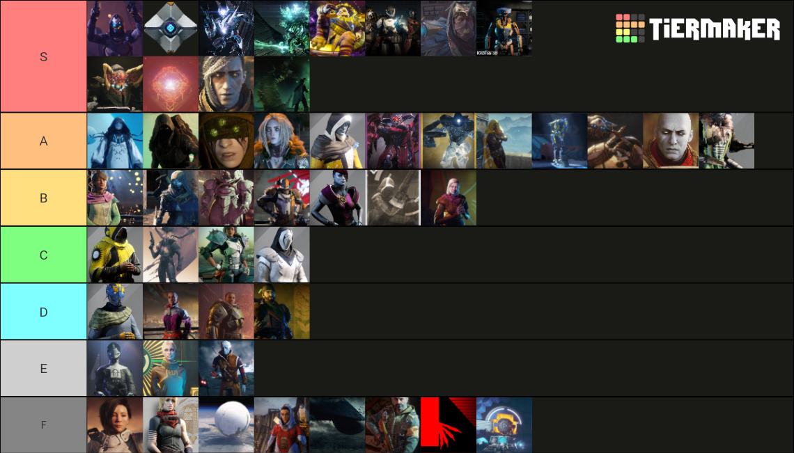 Recent Destiny Tier Lists - TierMaker