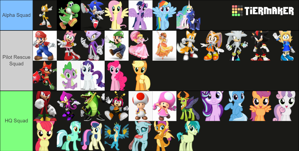 Character Tier List (Community Rankings) - TierMaker