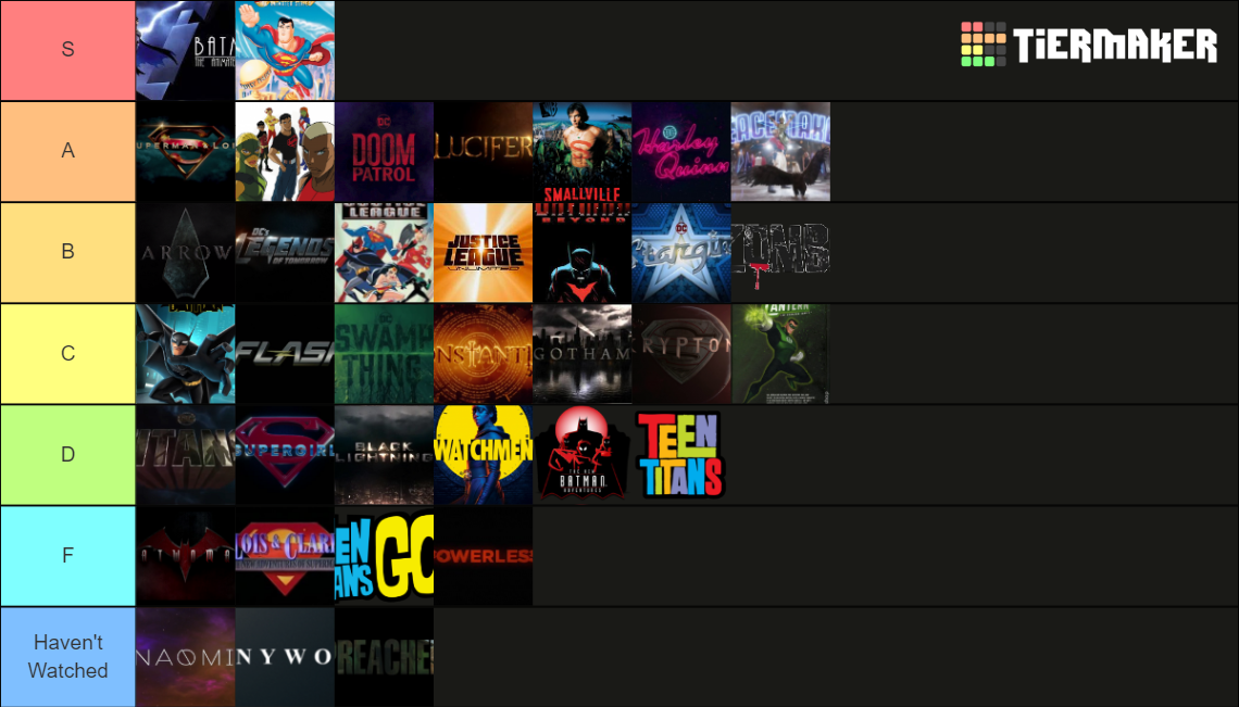 every-dc-show-ranked-live-action-animated-tier-list-community