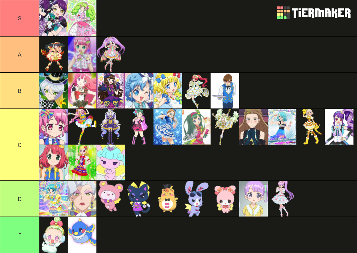 Pripara Characters Tier List (Community Rankings) - TierMaker