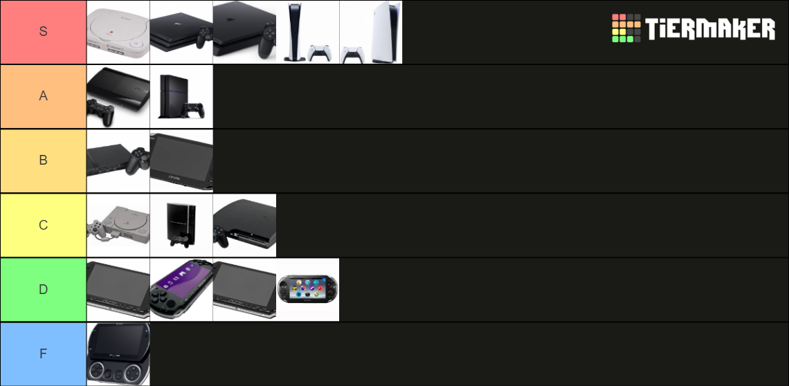 Konsole Playstation Tier List (Community Rankings) - TierMaker