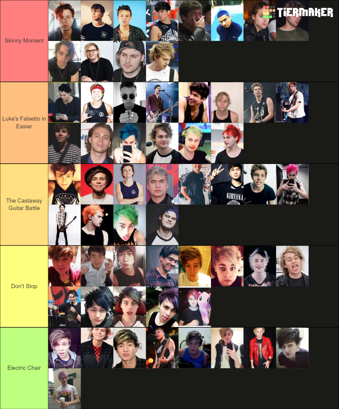 5SOS Hairstyles Tier List (Community Rankings) - TierMaker