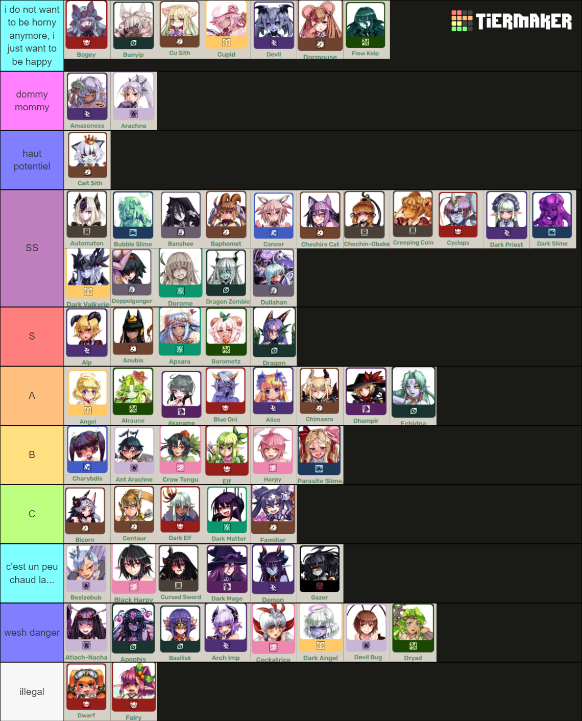 COMPLETE MONSTER GIRL Tier List (Community Rankings) - TierMaker
