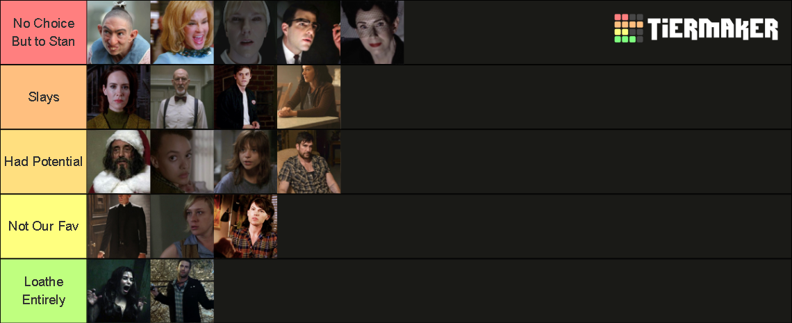 American Horror Story: Asylum Characters Tier List (Community Rankings ...