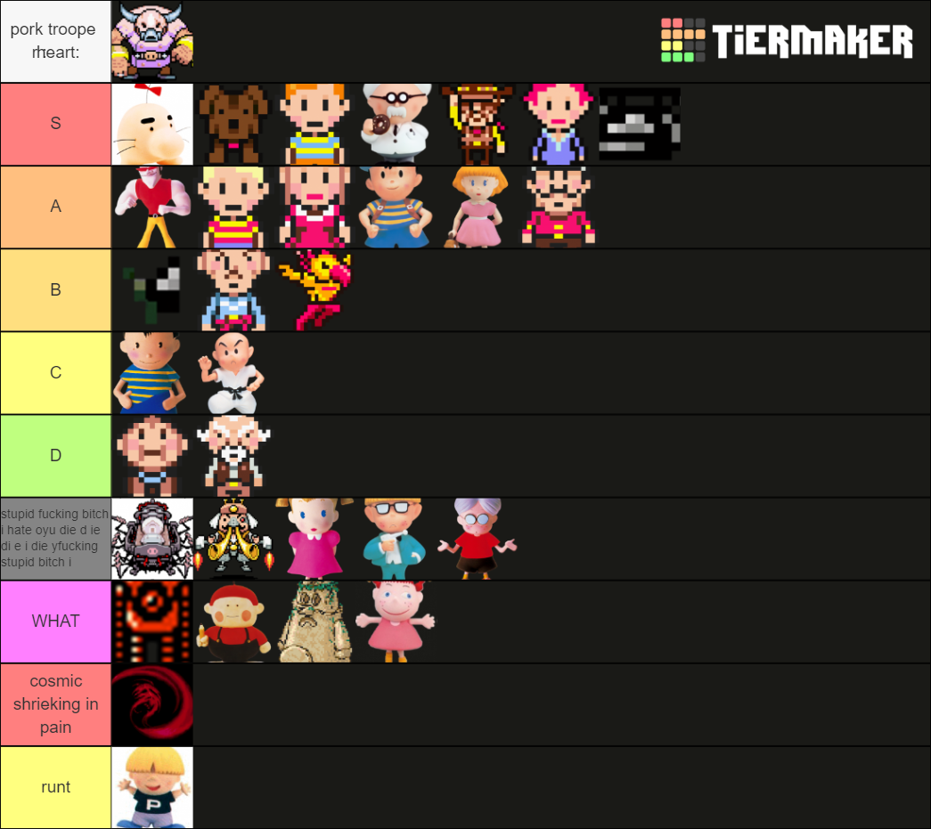 MOTHER (EarthBound) Main Characters Tier List (Community Rankings ...