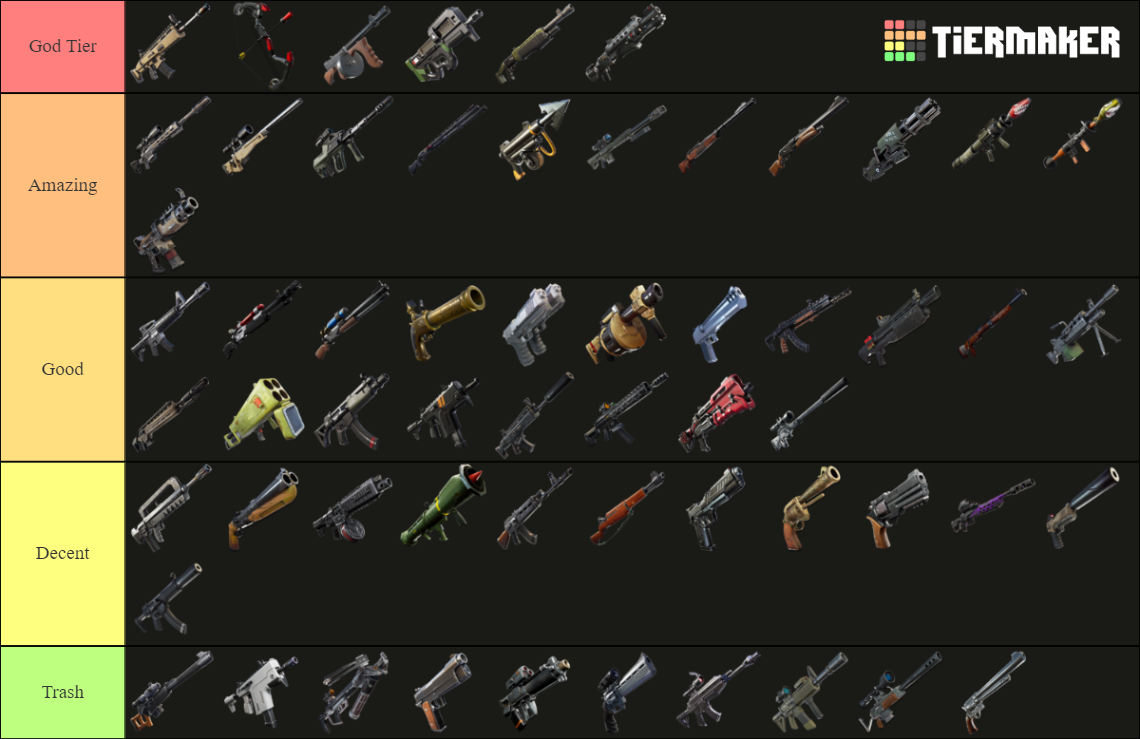 Fortnite Guns 2020 Season 3 Tier List (Community Rankings) - TierMaker