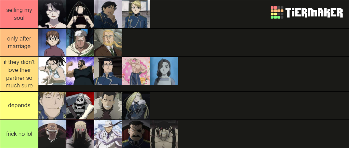Fullmetal Alchemist Brotherhood Tier List (Community Rankings) - TierMaker
