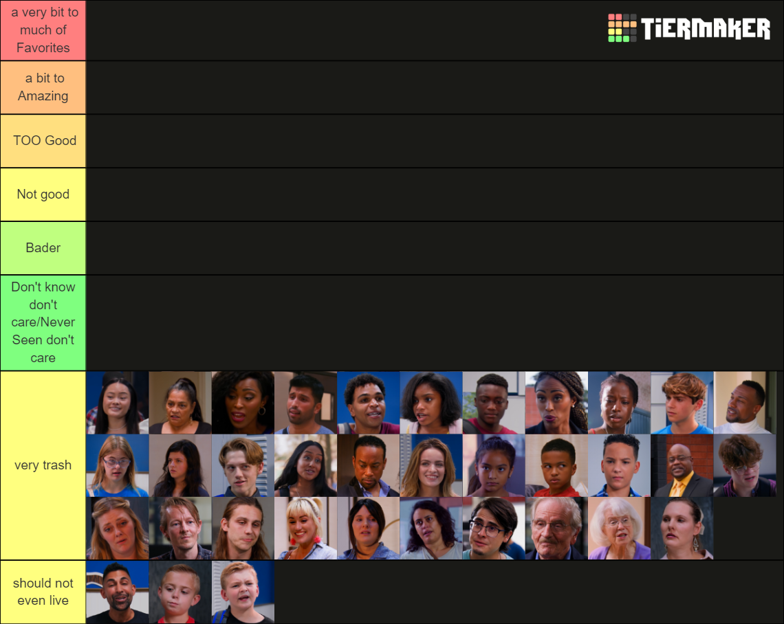 Dhar Mann Actors Tier List (Community Rankings) - TierMaker Dhar Mann Actors Tier List (Community Rankings) - TierMaker