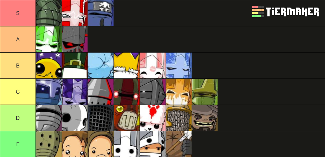Castle Crashers Remastered Characters Tier List (Community Rankings ...