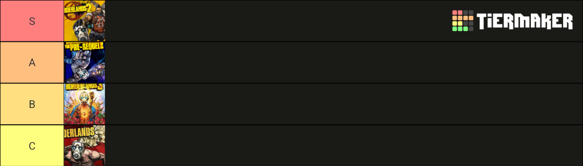 Borderlands Games Tierlist Tier List (Community Rankings) - TierMaker