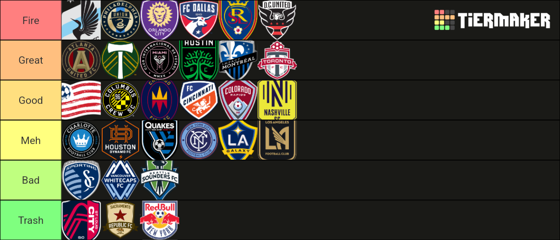 MLS Logos (incl. future teams) Tier List (Community Rankings) - TierMaker
