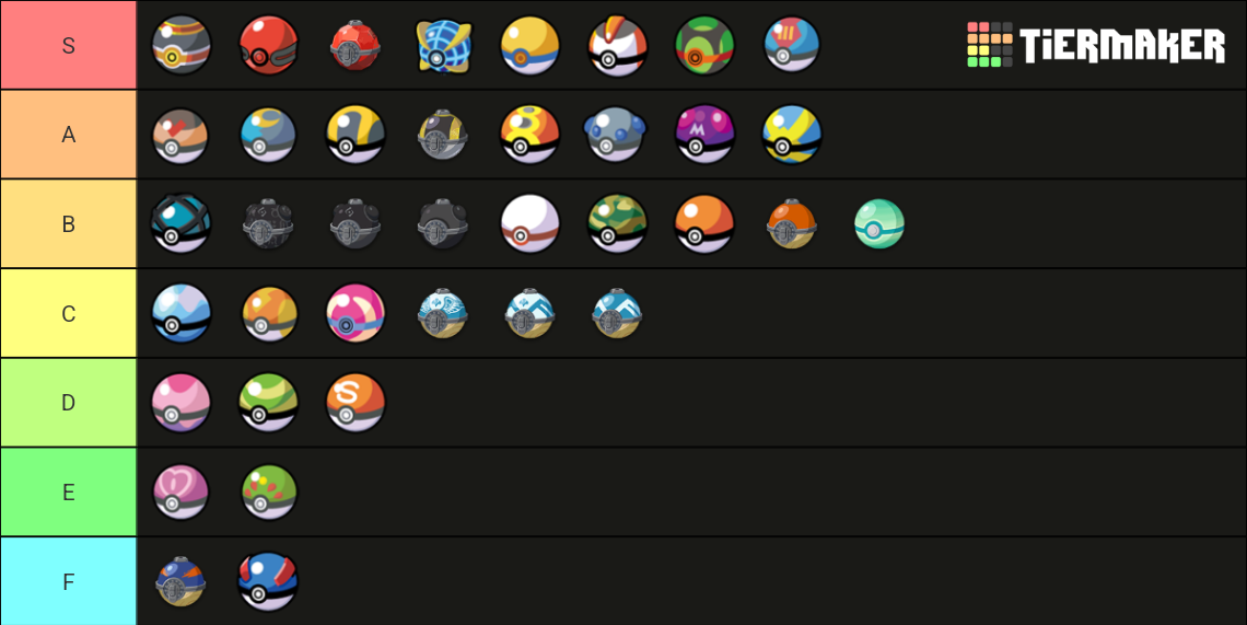 The ultimate Pokeball Tier List (Community Rankings) - TierMaker