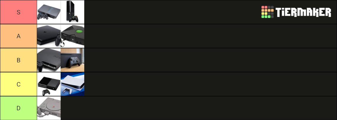 Xbox vs PlayStation consoles (2021) Tier List (Community Rankings ...