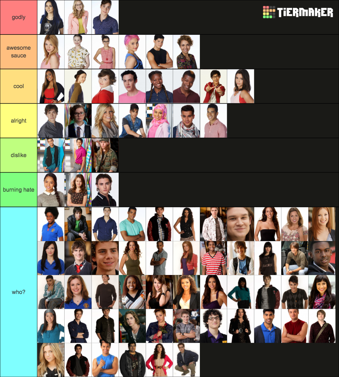 Recent Canada Tier Lists - TierMaker
