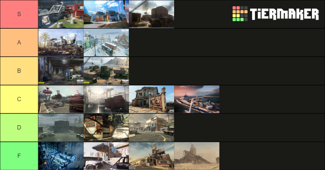 Small Maps Cod Tier List (Community Rankings) - TierMaker