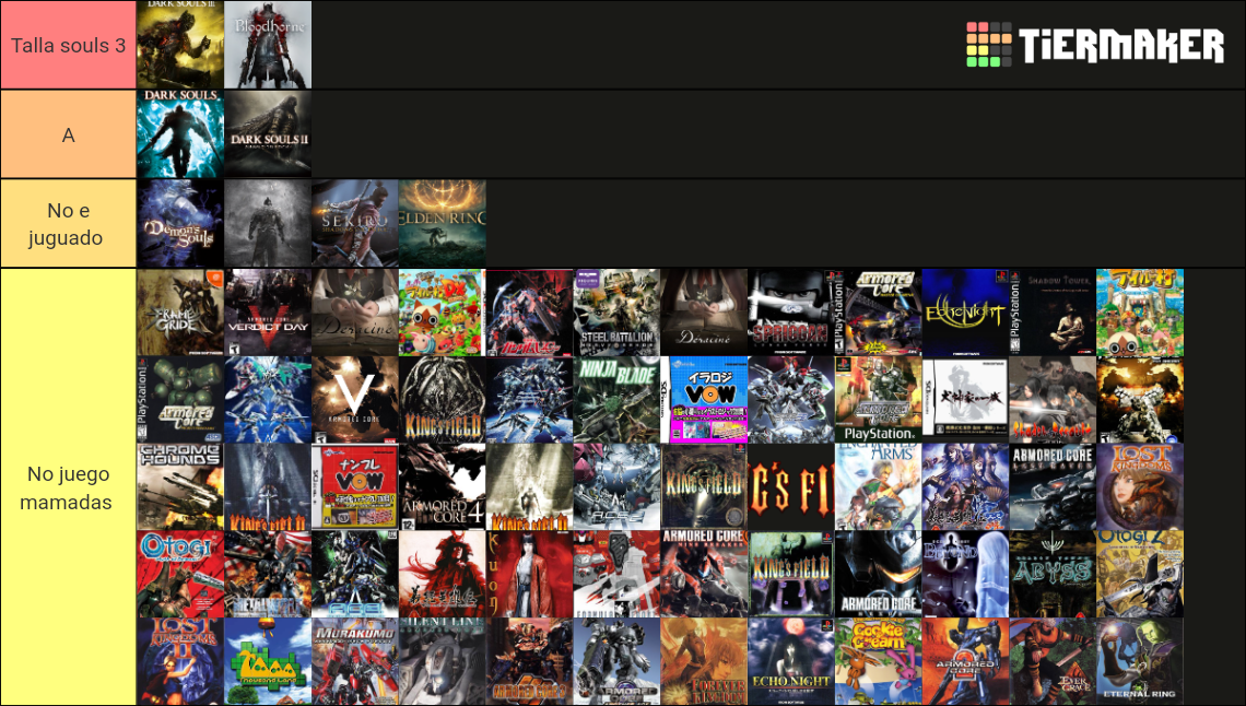 From Software Games (all games) Tier List (Community Rankings) - TierMaker