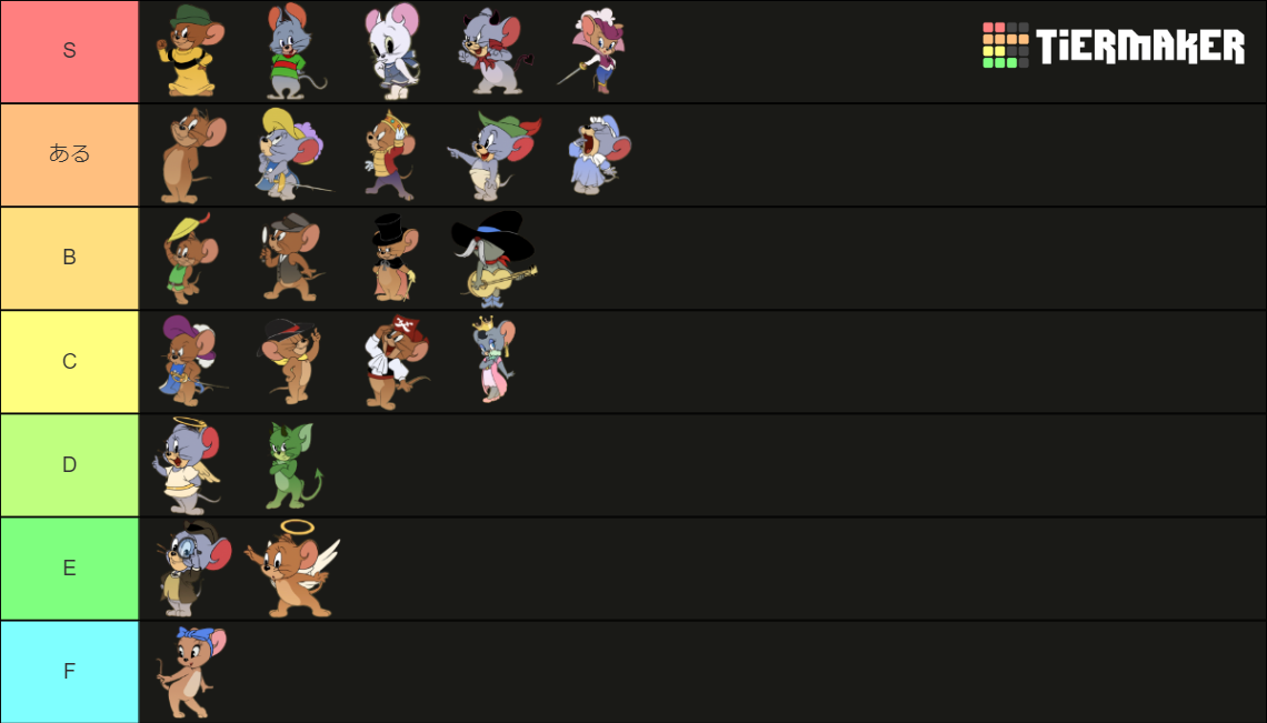 mouse/Tom and Jerry: Chase/トムとジェリーのチェイスチェイス Tier List (Community ...