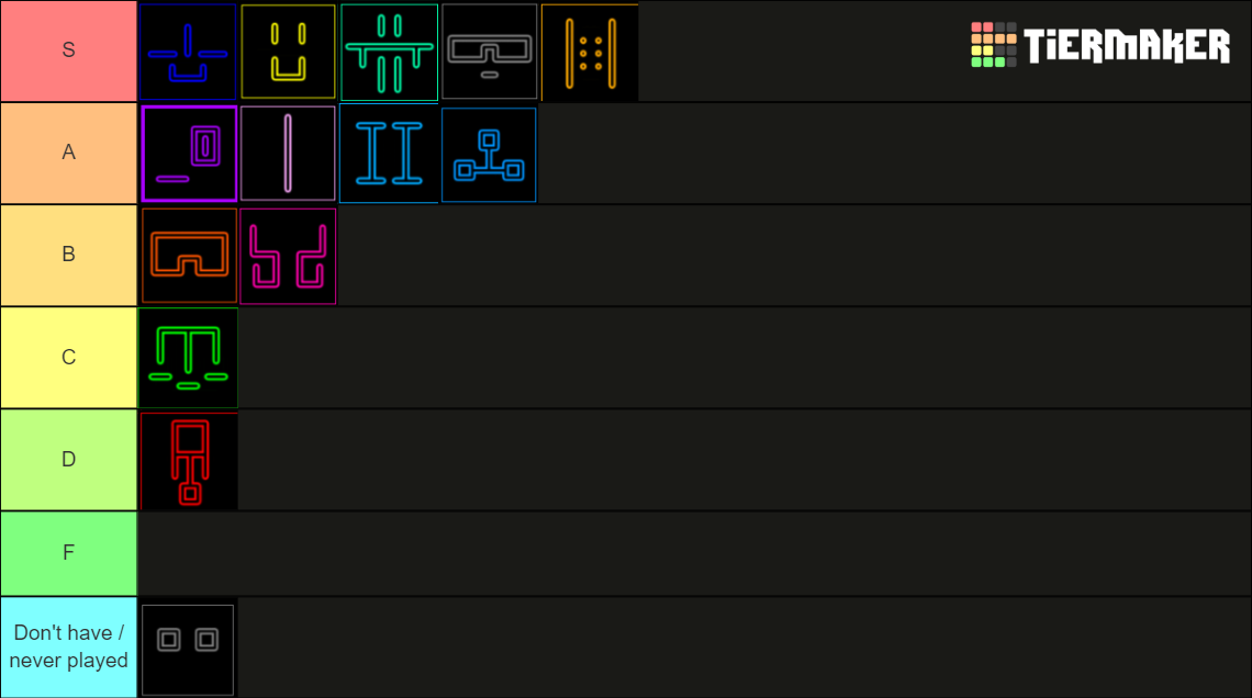 Host (HOURS) Tier List (Community Rankings) - TierMaker