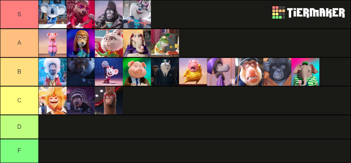 Sing Characters (1 and 2) Tier List (Community Rankings) - TierMaker