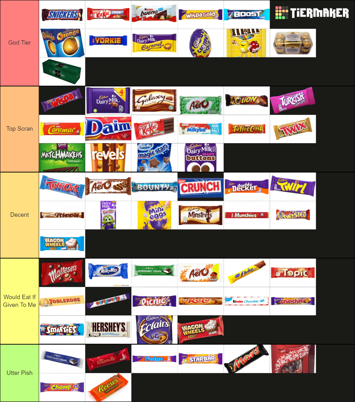 Ultimate UK Chocolate Bar Tier List (Community Rankings) - TierMaker