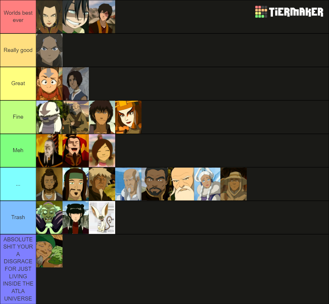 atla main cast ranking Tier List (Community Rankings) - TierMaker