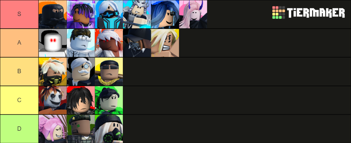 Encounters Champion Tier List (Community Rankings) - TierMaker