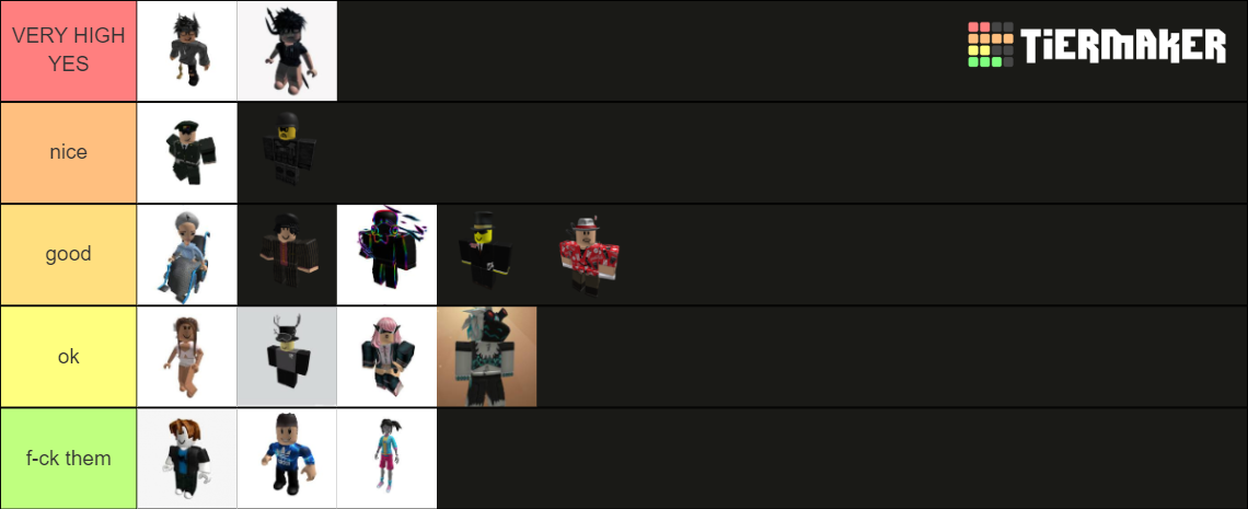 ROBLOX Avatar types Tier List (Community Rankings) - TierMaker