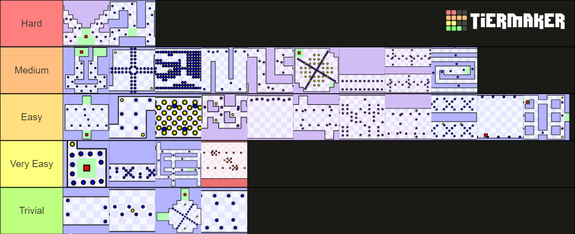 The World's Hardest Game Levels Tier List (Community Rankings) - TierMaker