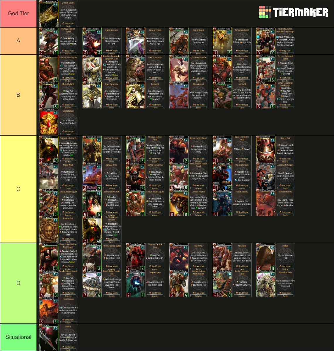 Blood Angells Tier List (Community Rankings) - TierMaker