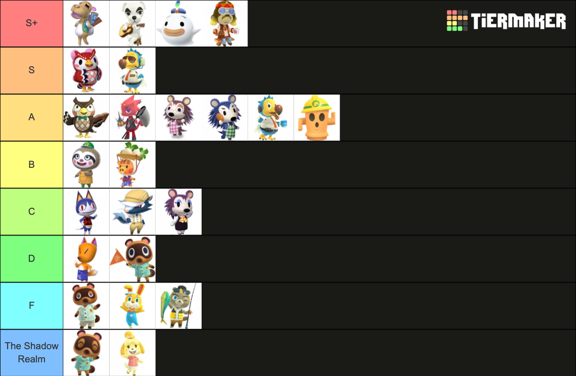 Animal Crossing Special Characters Tier List (Community Rankings ...