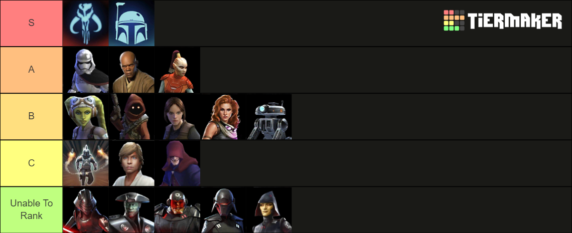 SWGOH TW Omicron Ranking Tier List (Community Rankings) - TierMaker