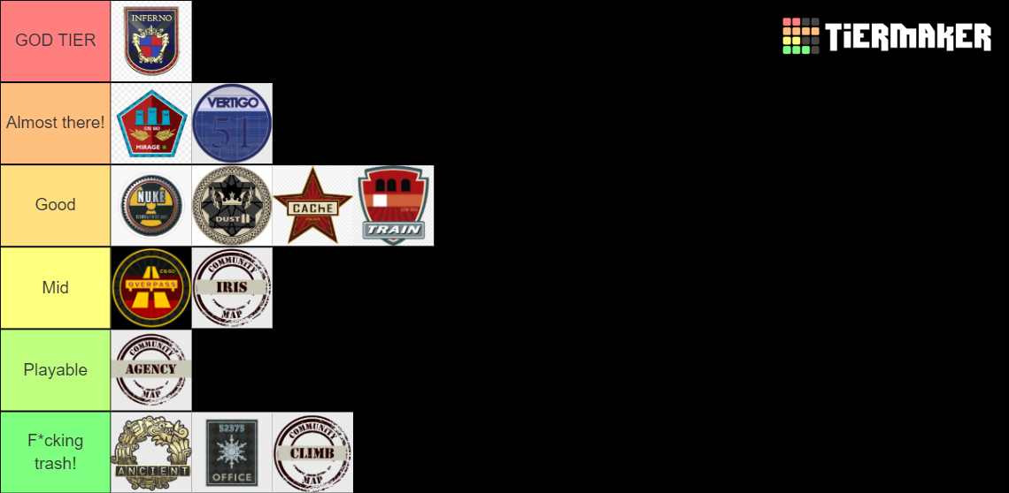 CS:GO Maps 2022 June Tier List (Community Rankings) - TierMaker