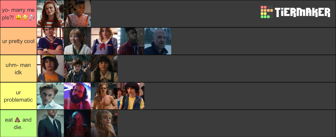 stranger things characters ranked (season 4) Tier List (Community ...