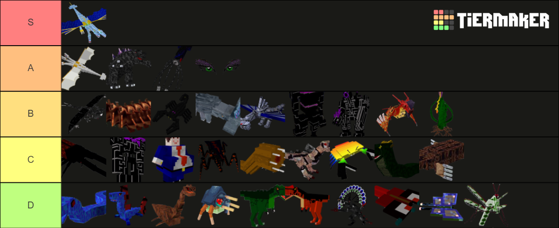 Orespawn Bosses (Minecraft mod) Tier List (Community Rankings) - TierMaker